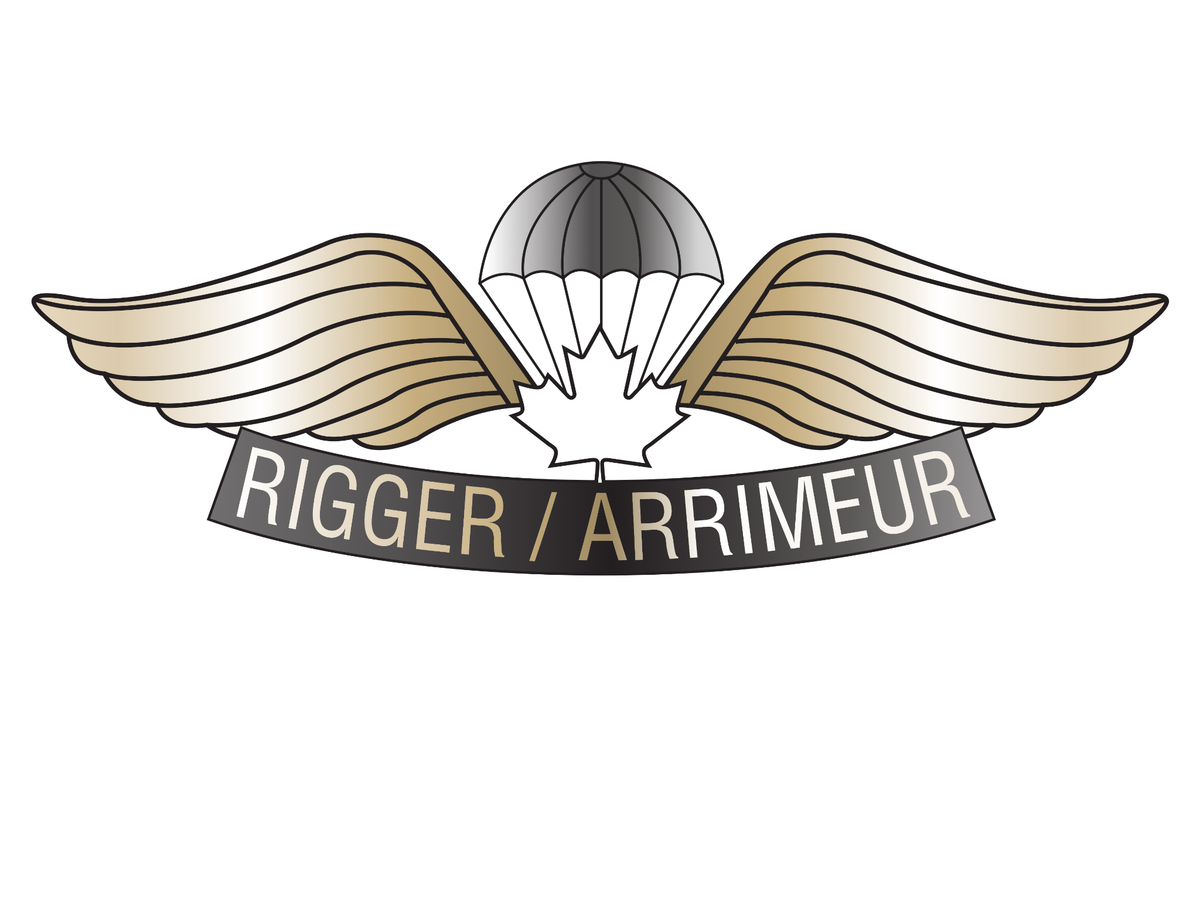 Parachute Rigger – The Kit Shop