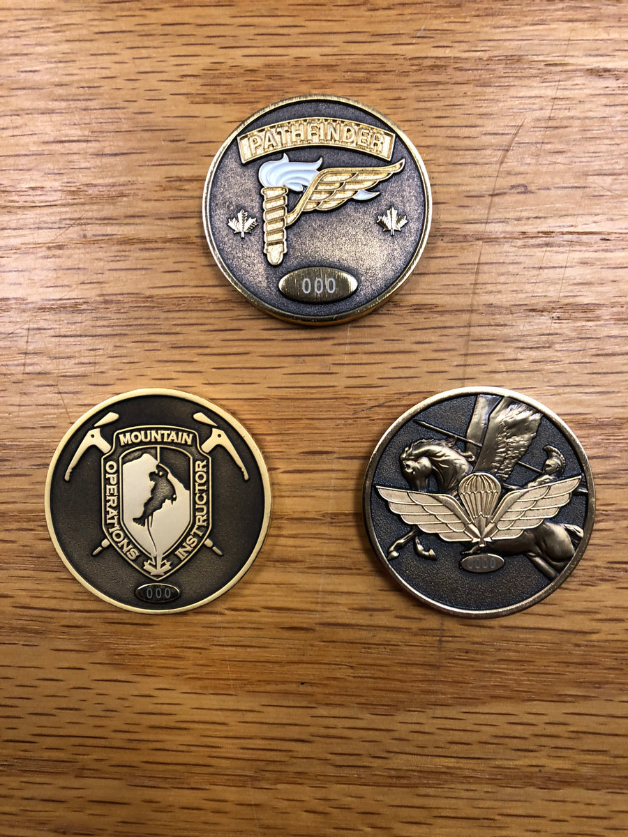 Coins – The Kit Shop